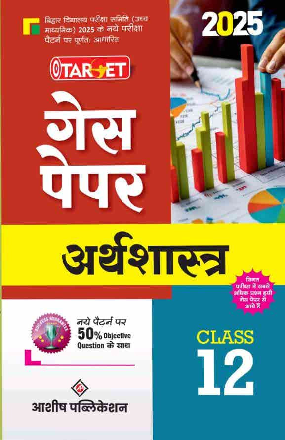 GUESS PAPER HINDI CLASS 12TH
